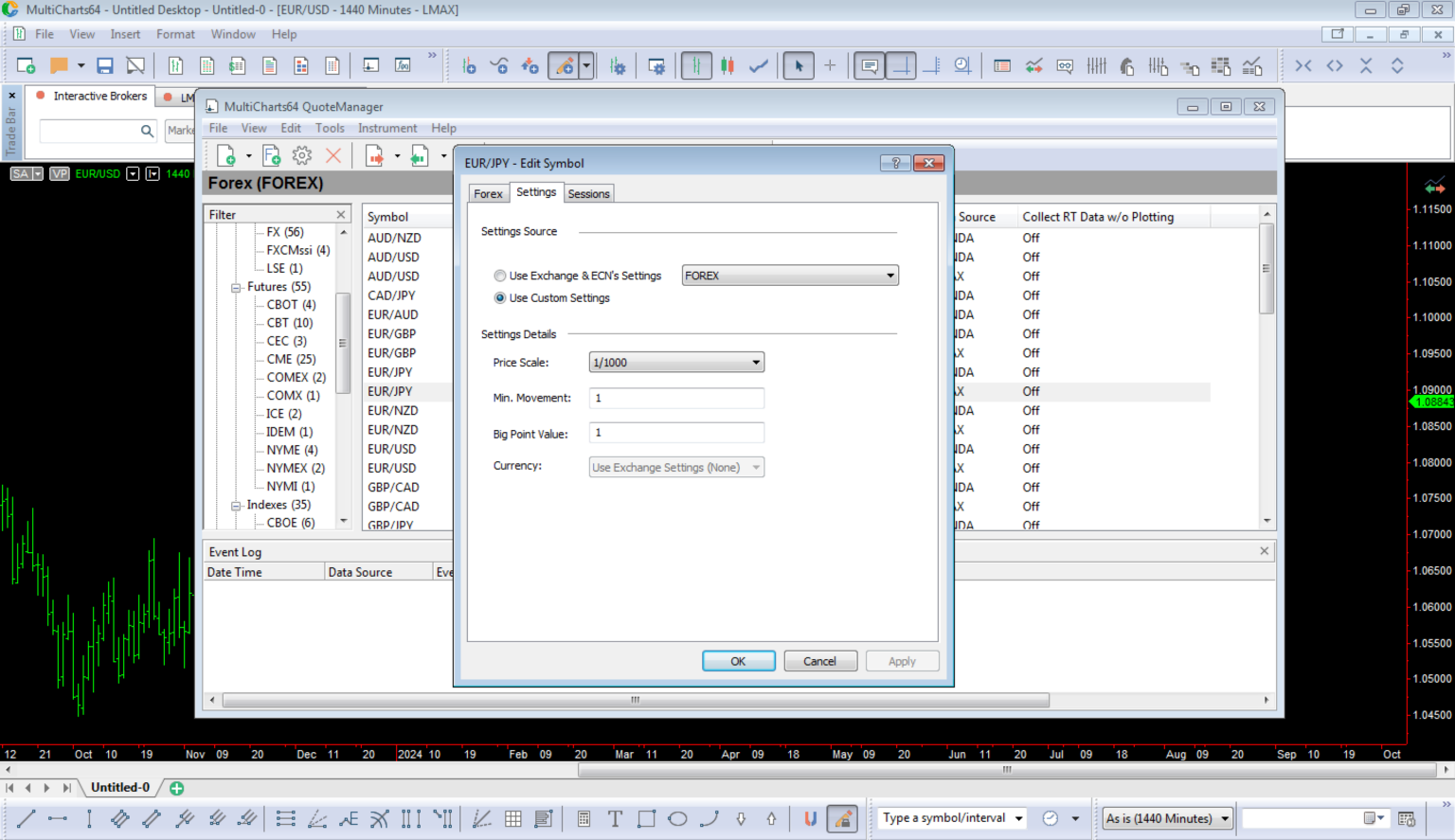 MultiCharts – Data Feed and Broker Connection – The Transparent Trader