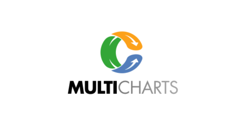 MultiCharts Manual Survey – The Transparent Trader