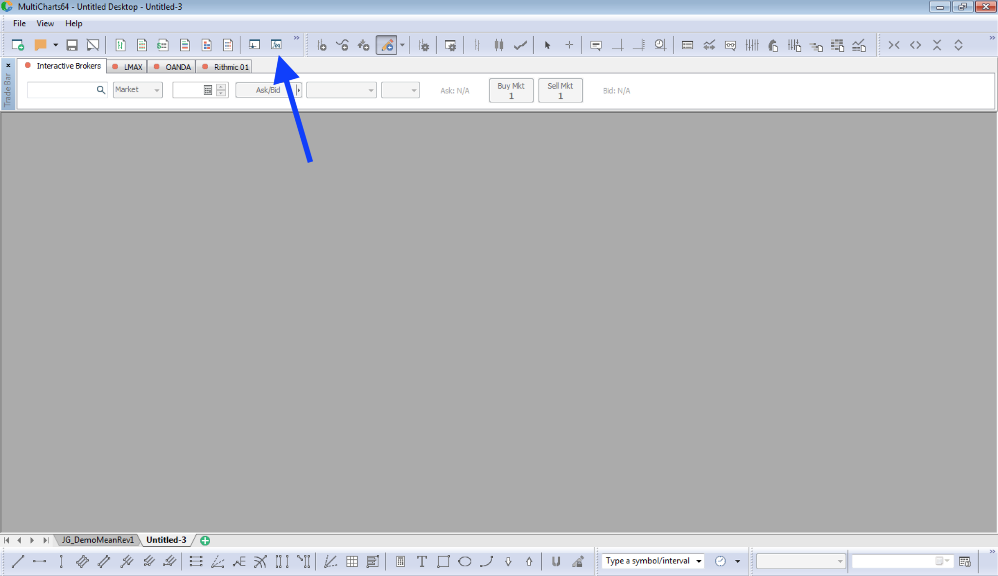 MultiCharts - Backtesting a Trading Strategy